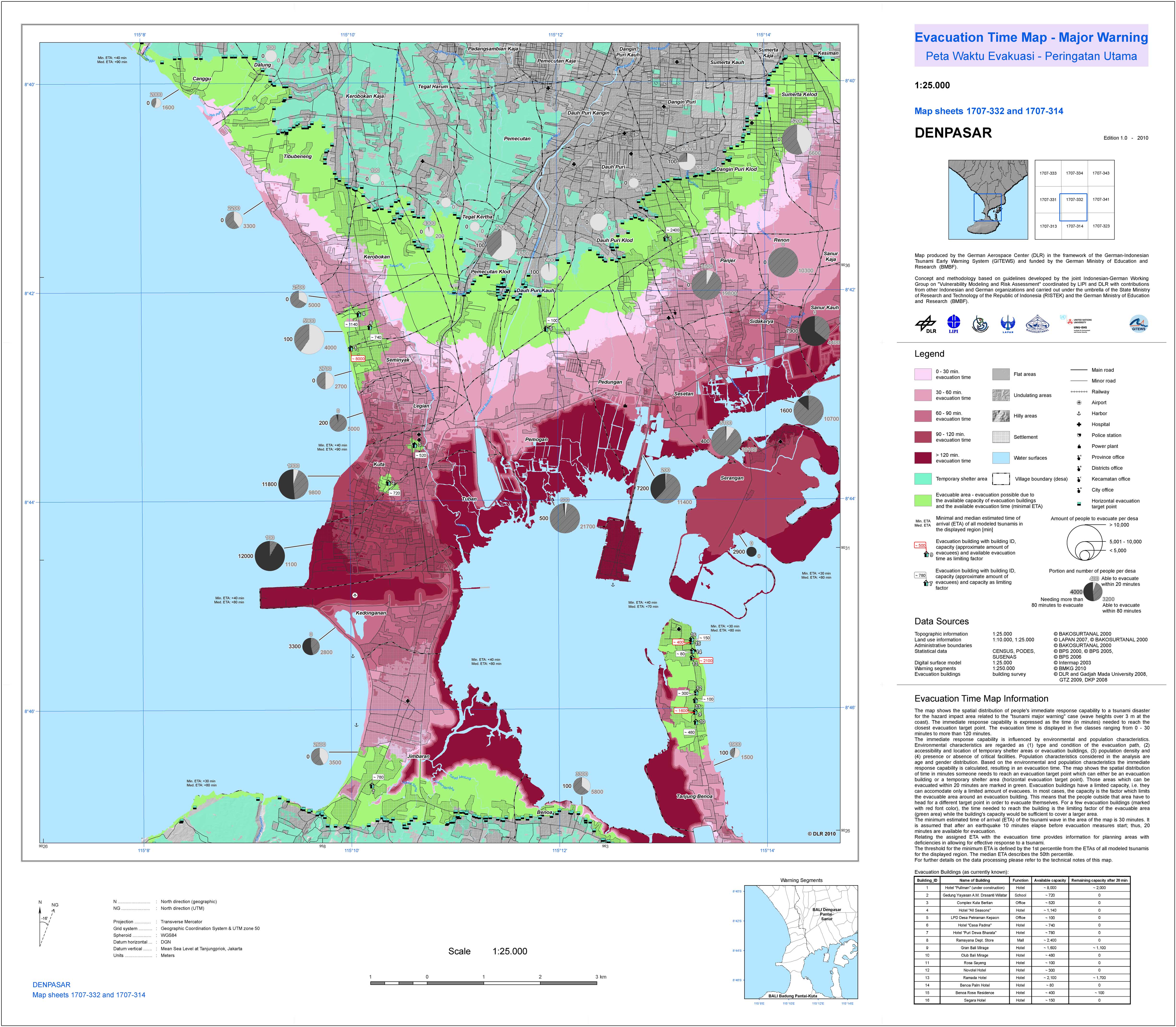 Tsunami Kit - Tsunami Risk Map Bali