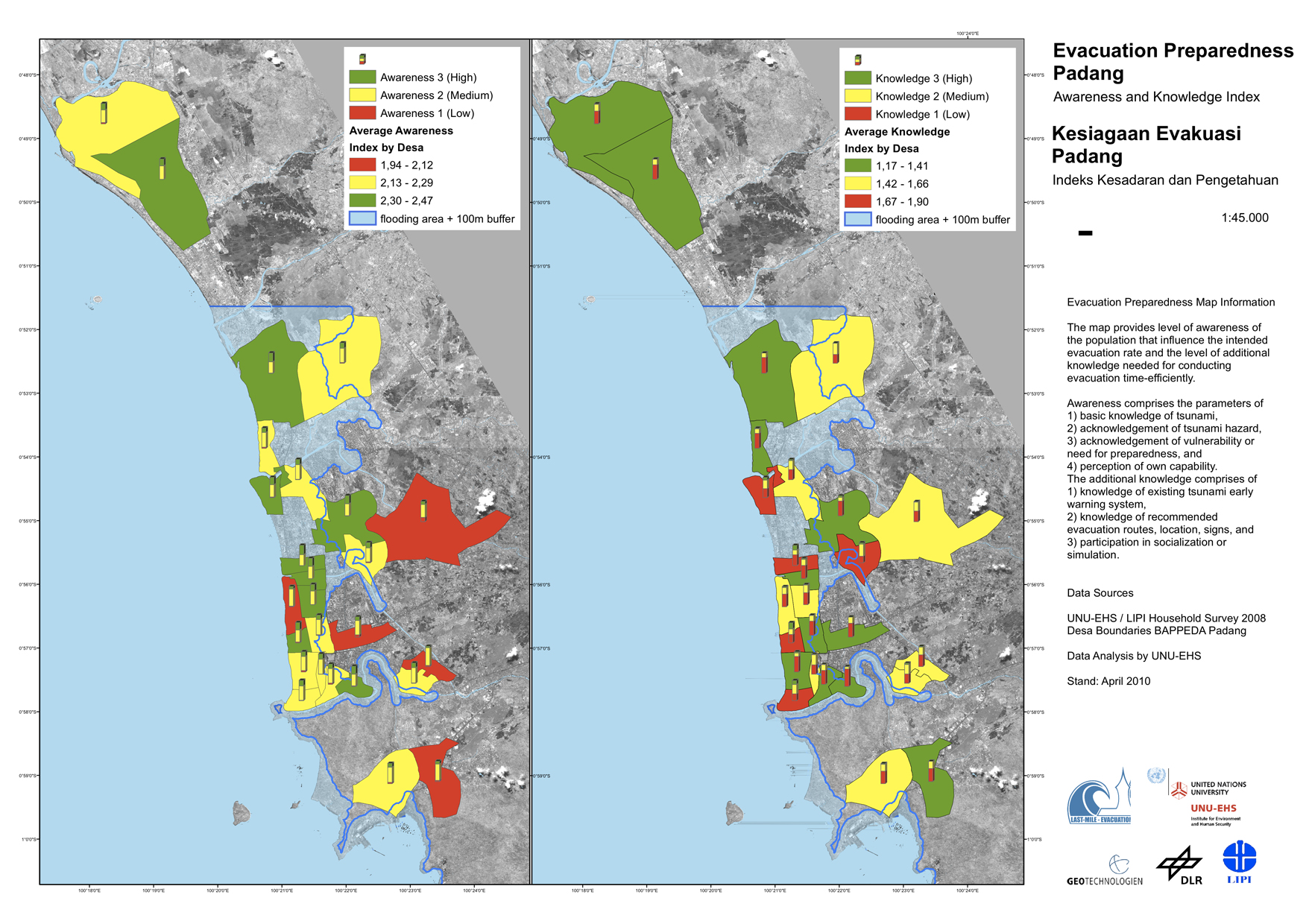 Tsunami Kit - Tsunami Risk Map Padang